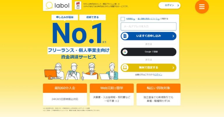 ラボル（labol）の特徴・評判・口コミ・手数料を徹底解説！ | クラウド資金調達